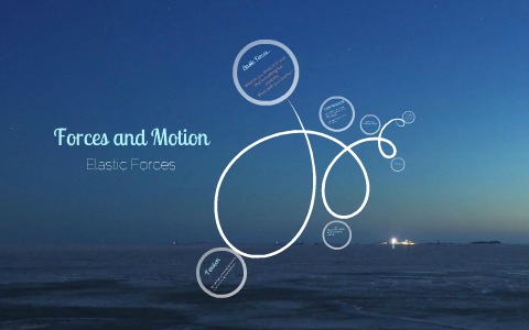 Mr. Turpin by Joshua Turpin on Prezi