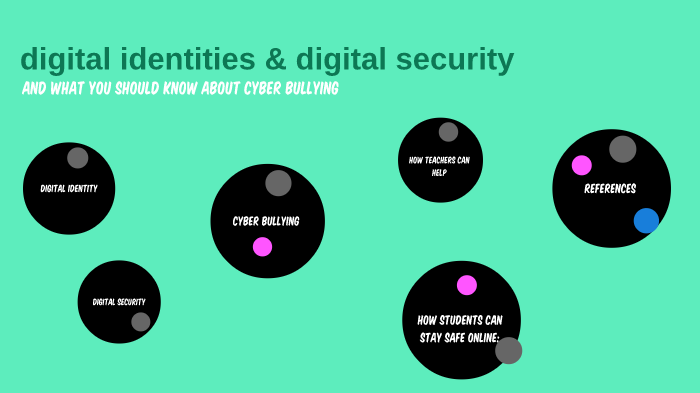visual summation by Germien Boon on Prezi