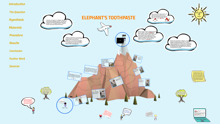 Elephant Toothpaste by Dylan Wheeler on Prezi