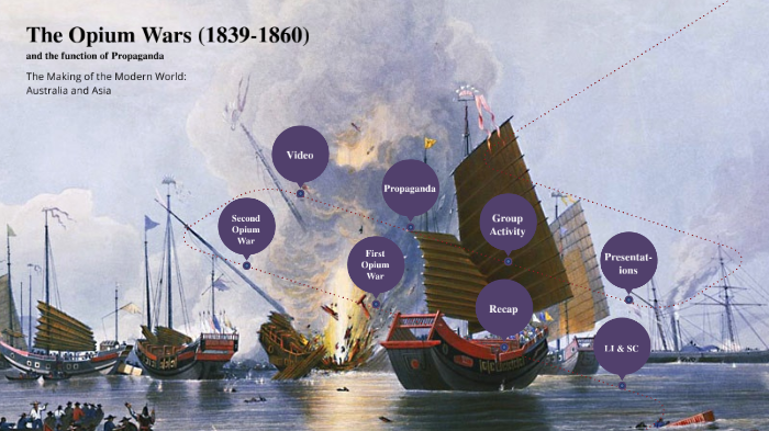 Year 10 History Lesson: VCAA Australia and Asia- The Opium Wars (1839 ...