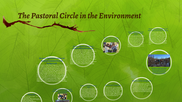 The Pastoral Circle in the Environment by Kelsy Prestenburg on Prezi