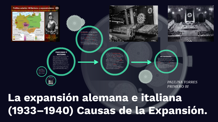La expansión alemana e italiana (1933–1940) Causas de la Exp by Paulina ...