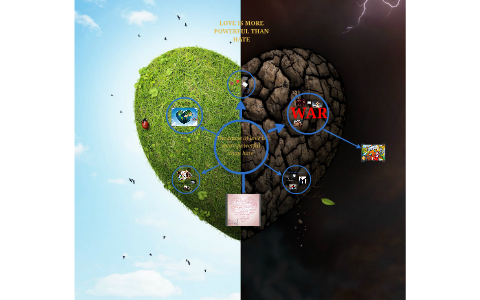 LOVE IS MORE POWERFUL THAN HATE by weihong li on Prezi