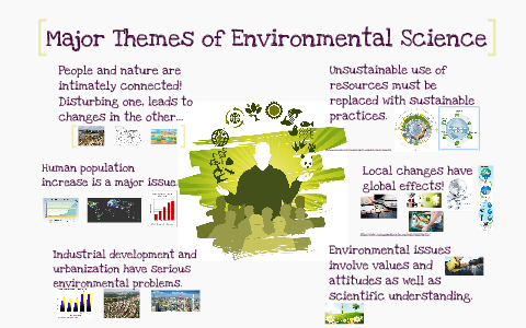 Major Themes of Environmental Science by Amanda Collins on Prezi
