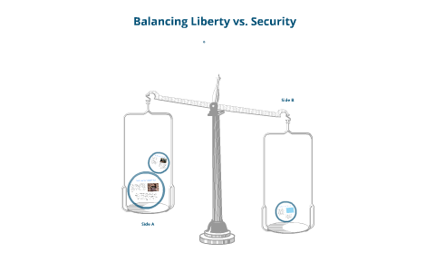 Liberty vs Security by Steven Budzinski on Prezi