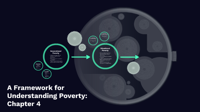 A Framework for Understanding Poverty: Chapter 4 by Katelyn Hall on Prezi