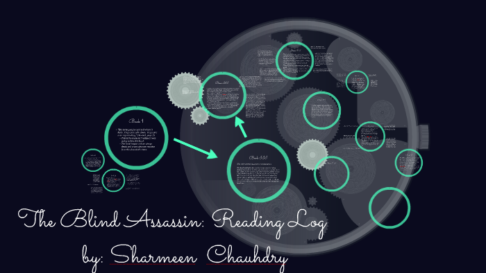 The Blind Assassin: Reading Log by Sharmeen Chauhdry on Prezi