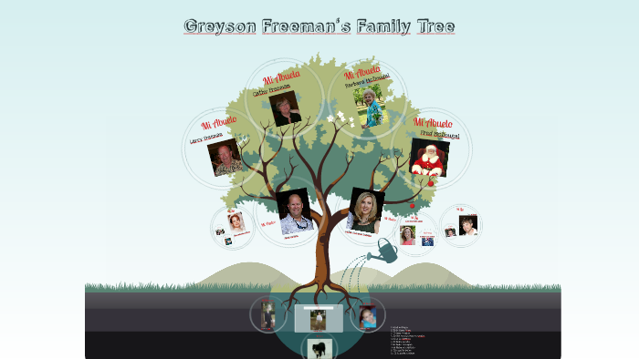 Greyson's Family Tree by Lukas Freeman on Prezi