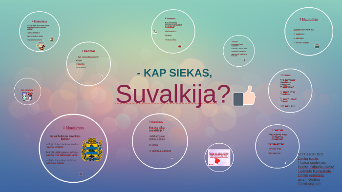Suvalkija by Brigita Kulbusauskaite on Prezi