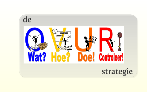 De OVUR-strategie by Ida Papeliers on Prezi