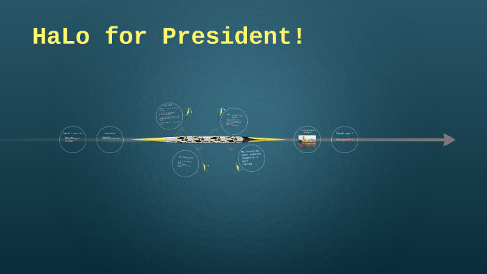HaLo for President! by Harriet Lowe on Prezi