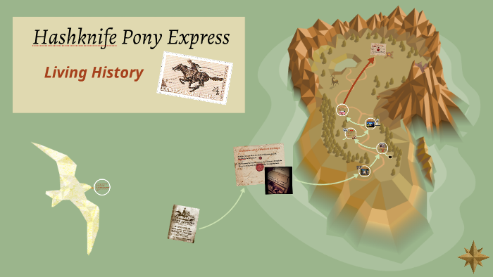 Hashknife Pony Express by Travis Chavez on Prezi