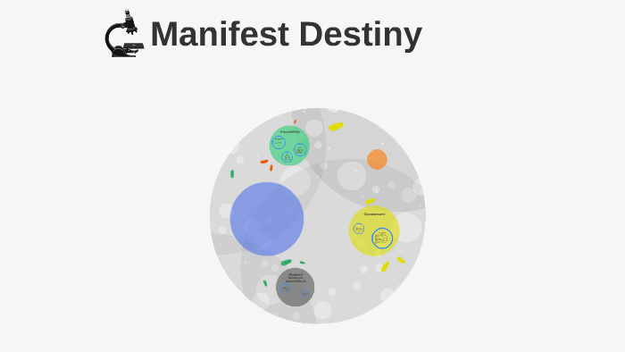 Manifest Destiny by Laura Zager on Prezi