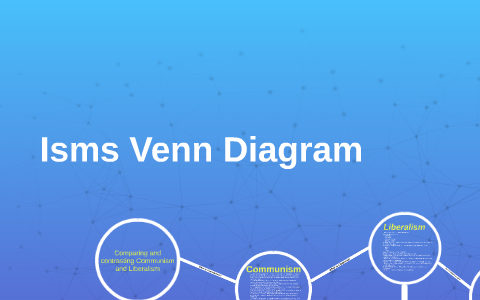 Isms Venn Diagram by Trisha Cherian