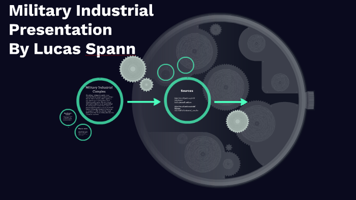 Military Industrial Presentation by lucas spann