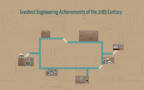 Greatest Engineering Achievements of the 20th century by JV Ating on Prezi