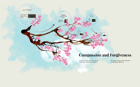 Compassion and Forgiveness by Jessica Briand on Prezi