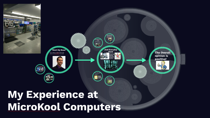 My Experience at MicroKool by Jakob Prinzie on Prezi