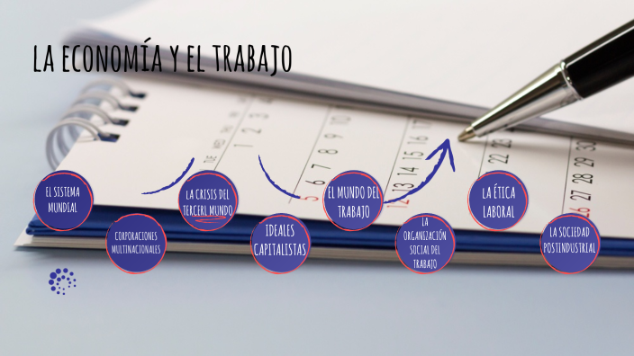 La Economía y el Trabajo by Tamara Serech on Prezi