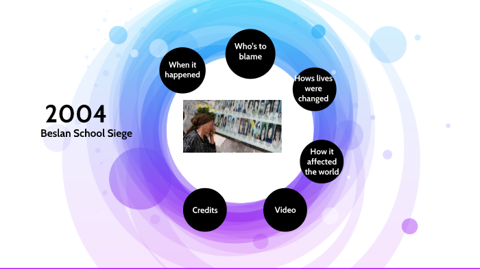 2004 Beslan school Siege by Nolan Wojcik on Prezi