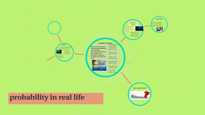 probability in real life by annie stasney