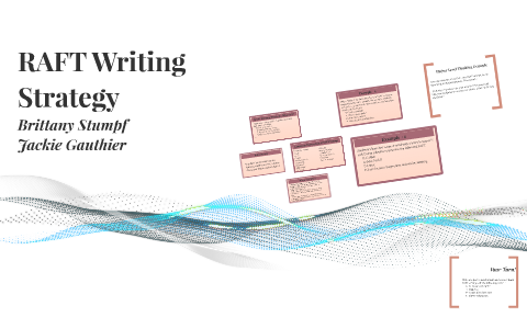 RAFT Writing Strategy by Brittany Stumpf on Prezi