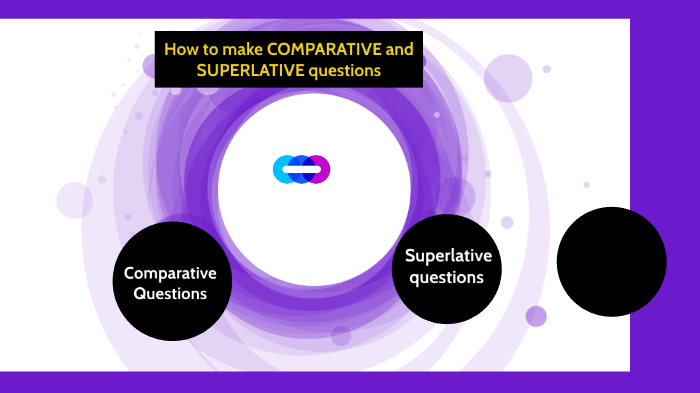 Comparative /Superlative questions by Alyson Rowe on Prezi