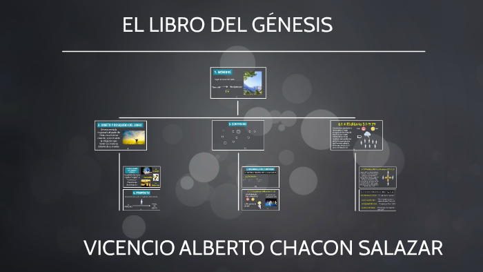 EL LIBRO DEL GENESIS by Vicencio Alberto Chacón Salazar on Prezi