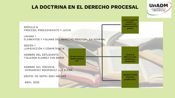 La doctrina en el derecho procesal by Eva Figueroa on Prezi