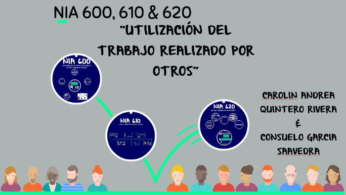 NIA 600, 610 & 620 by carolin quintero on Prezi