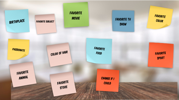 All About Me by Addison Griffith on Prezi