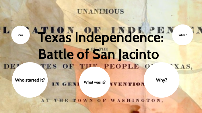 Manifest Destiny TEXAS Independence by Jake Stevens on Prezi