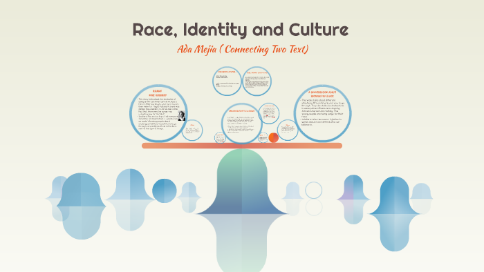 Race, Identity, and Culture by ada mejia on Prezi