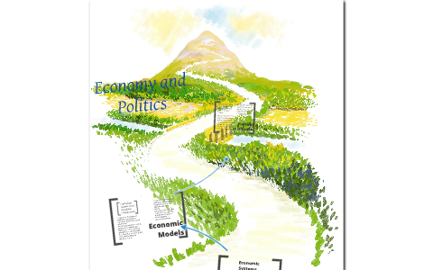 Economic Institution by Pierce Fiala on Prezi