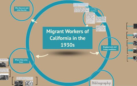 Migrant Workers of California in the 1930s by Sara Bourque on Prezi