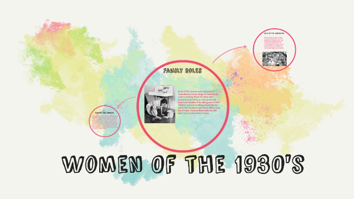 Women Of The 1930s by Jordan Lecompte on Prezi