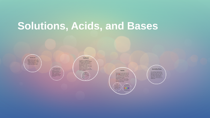 Solutions, Acids, and Bases by Rukhshona Ibragimova on Prezi