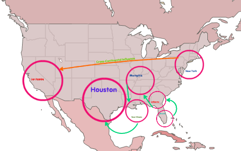 Southern Hip-Hop by Adrian Heig on Prezi
