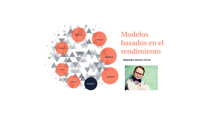 Modelos basados en el rendimiento by ALEJANDRA ALONSO TORRES on Prezi