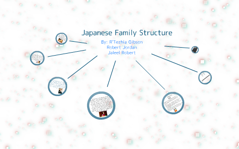 Japanese family structure by R'Tezhia Gibson on Prezi