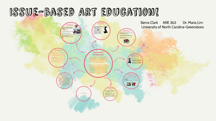 Issue-based Art education! by Sierra Clark on Prezi