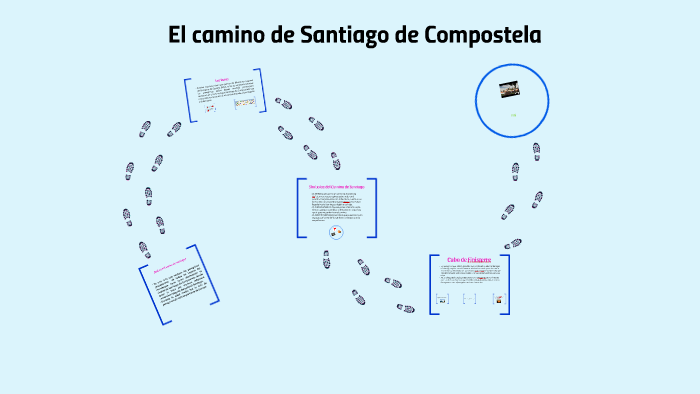 El camino de Santiago de Compostela by Giulia Arzenton