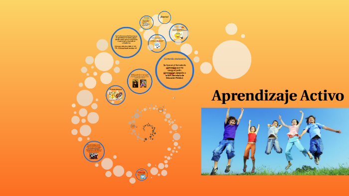 Aprendizaje Activo by Dalia Jaramillo on Prezi