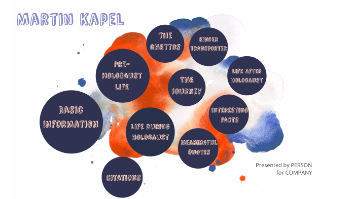 Martin Kapel by Ava Shults on Prezi