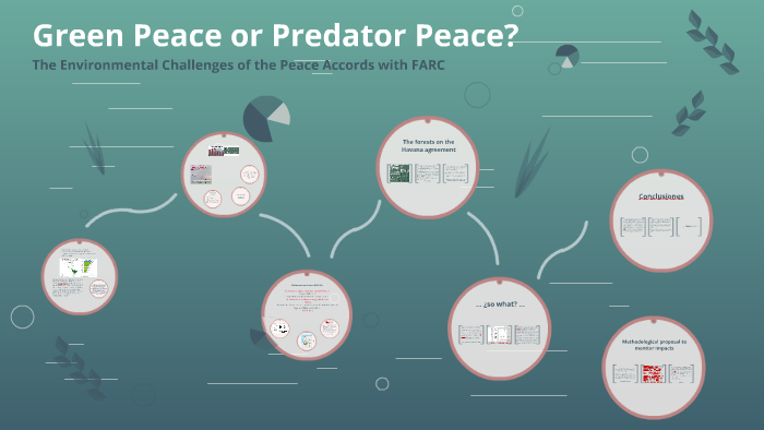Green Peace or Predator Peace? The Environmental Challenges of the ...
