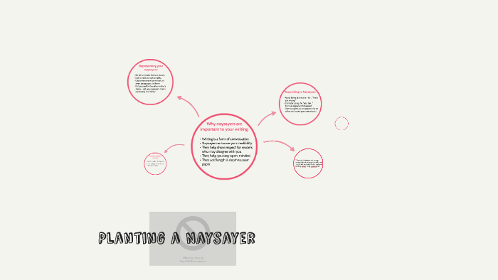 Planting a Naysayer by Rosanna Durst