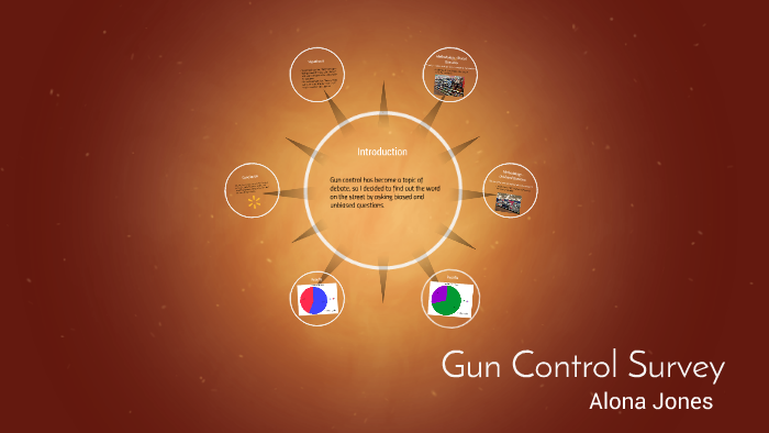 Gun Control Survey by Jonesey J on Prezi