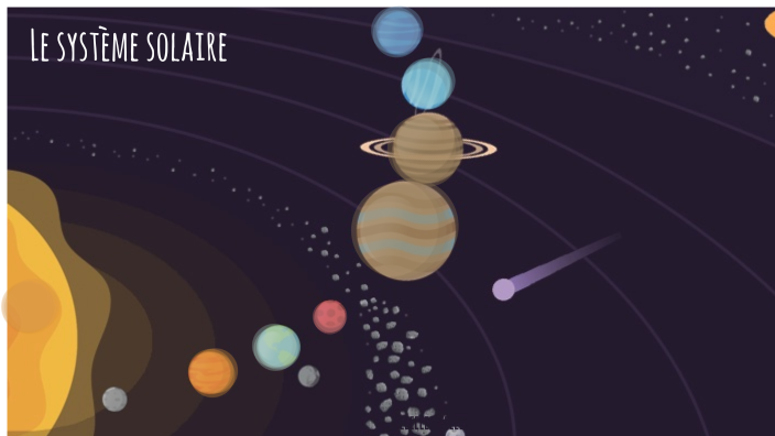 Le systeme solaire by Noemi Hofmann on Prezi