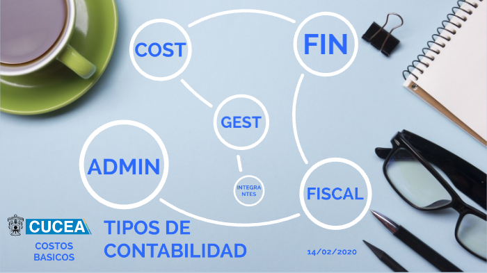 TIPOS DE CONTABILIDAD by luis armando garcia on Prezi