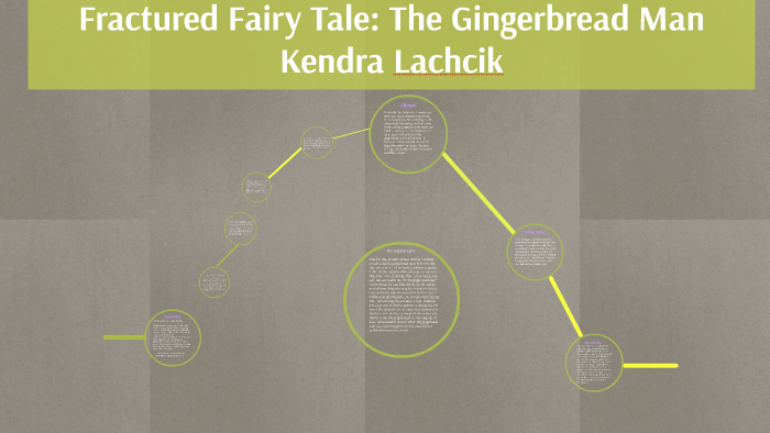 Fractured Fairy Tale: The Gingerbread Man by Kendra Lachcik on Prezi